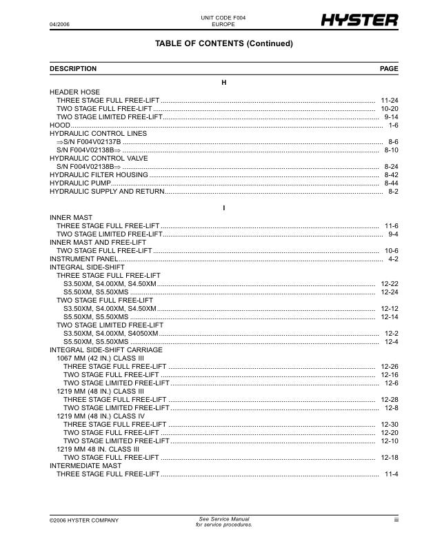 Hyster S3.50-5.50XM 01/2004 Forklift Parts Manual Catalog Exploded ...
